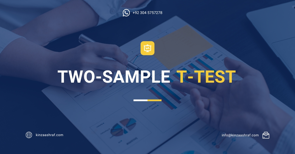 Two-Sample t-Test | Kinza Ashraf
