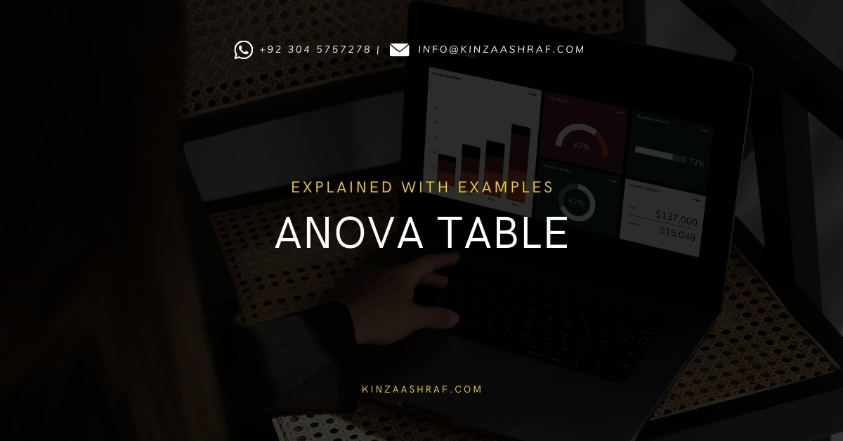 ANOVA Table Explained with Examples | Kinza Ashraf